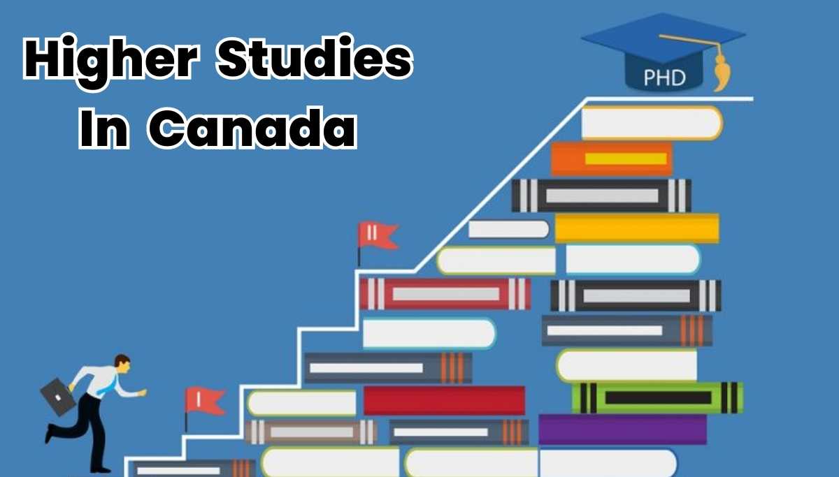 Higher Studies In Canada: A Complete Guide - UniCreds